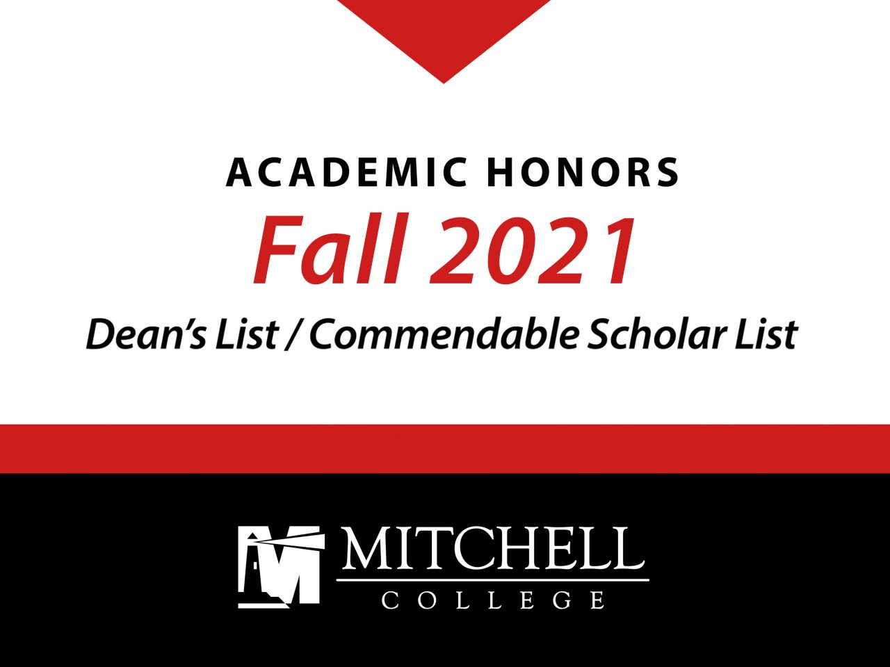 Academic Honors Recipients Announced for Fall 2021 - Mitchell College
